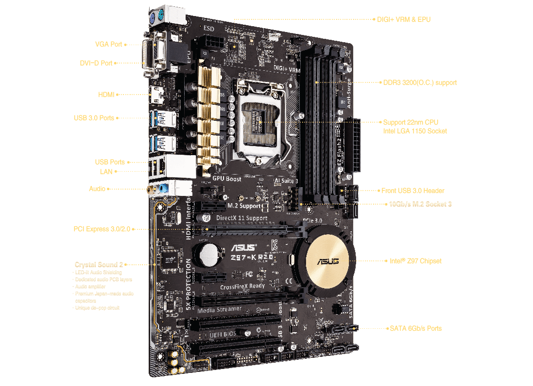خرید مادربرد ایسوس ASUS Z97-k | با شناسنامه کالا | با ضمانت 6 ماهه